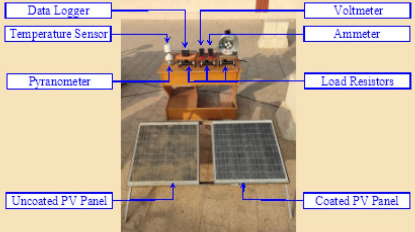 Anti-soiling coating increases PV panel current in arid regions by 64.7 ...