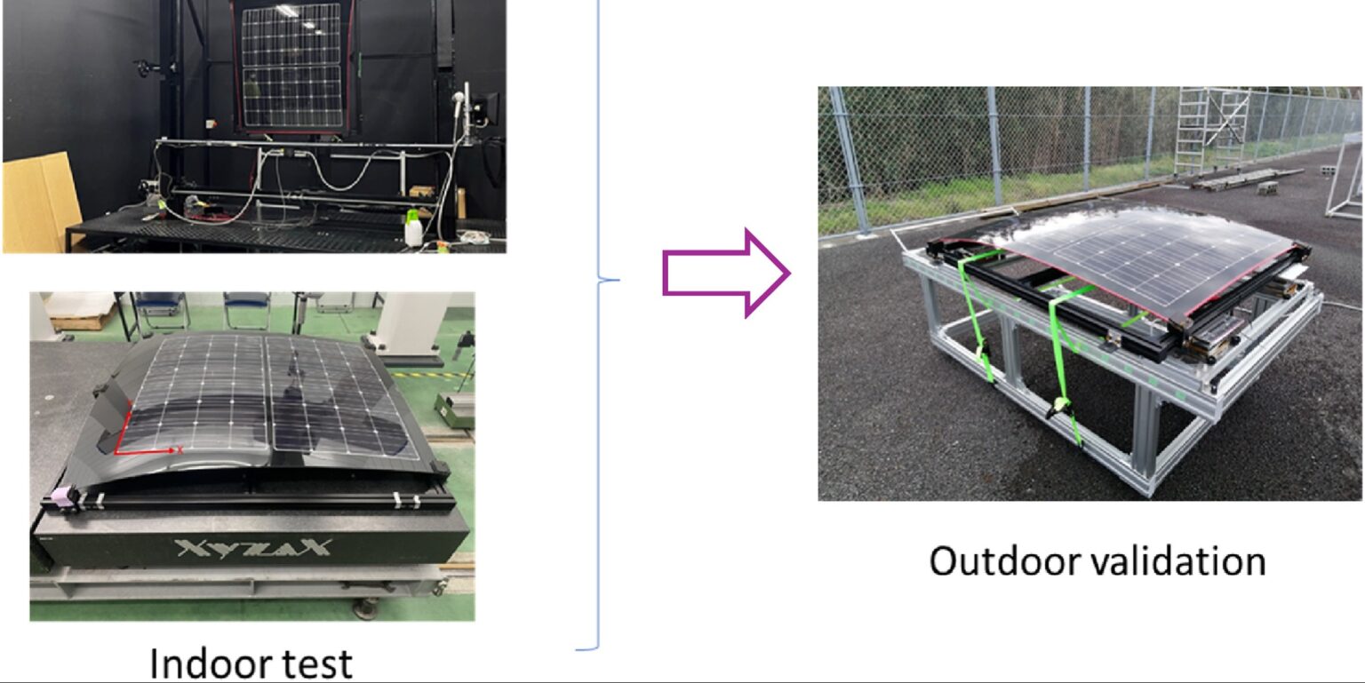 Progress on standardized tests, protocols for vehicle-integrated ...