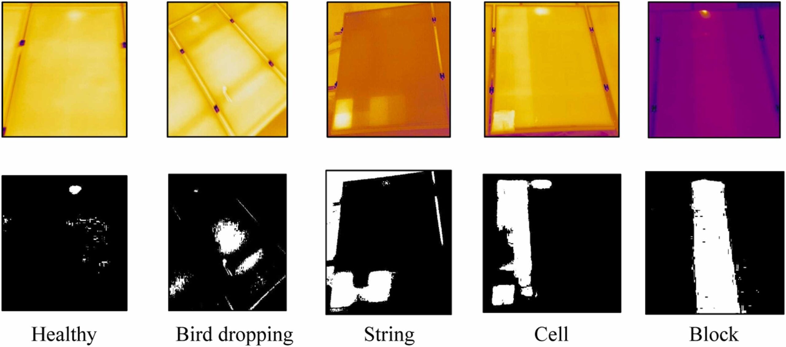 Scientist develops machine-learning method to identify faulty solar ...