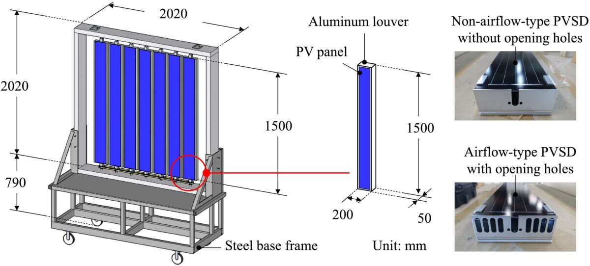 BIPV concept integrates louvres to enhance power production – pv ...