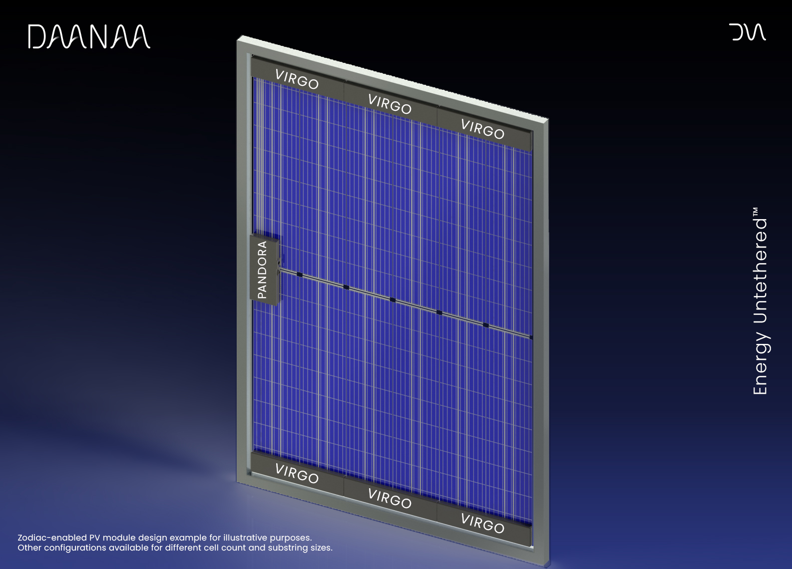 Canadian startup unveils substring inverter prototypes – pv magazine ...