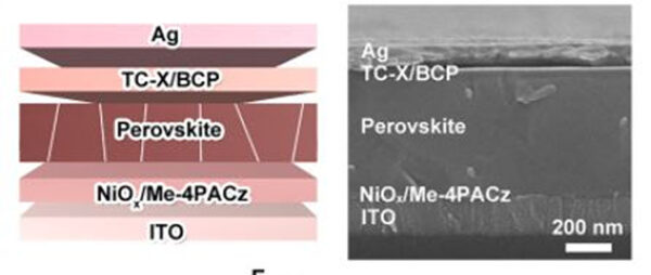 Inverted perovskite solar cell based on stabilized C60 achieves 25.6% ...