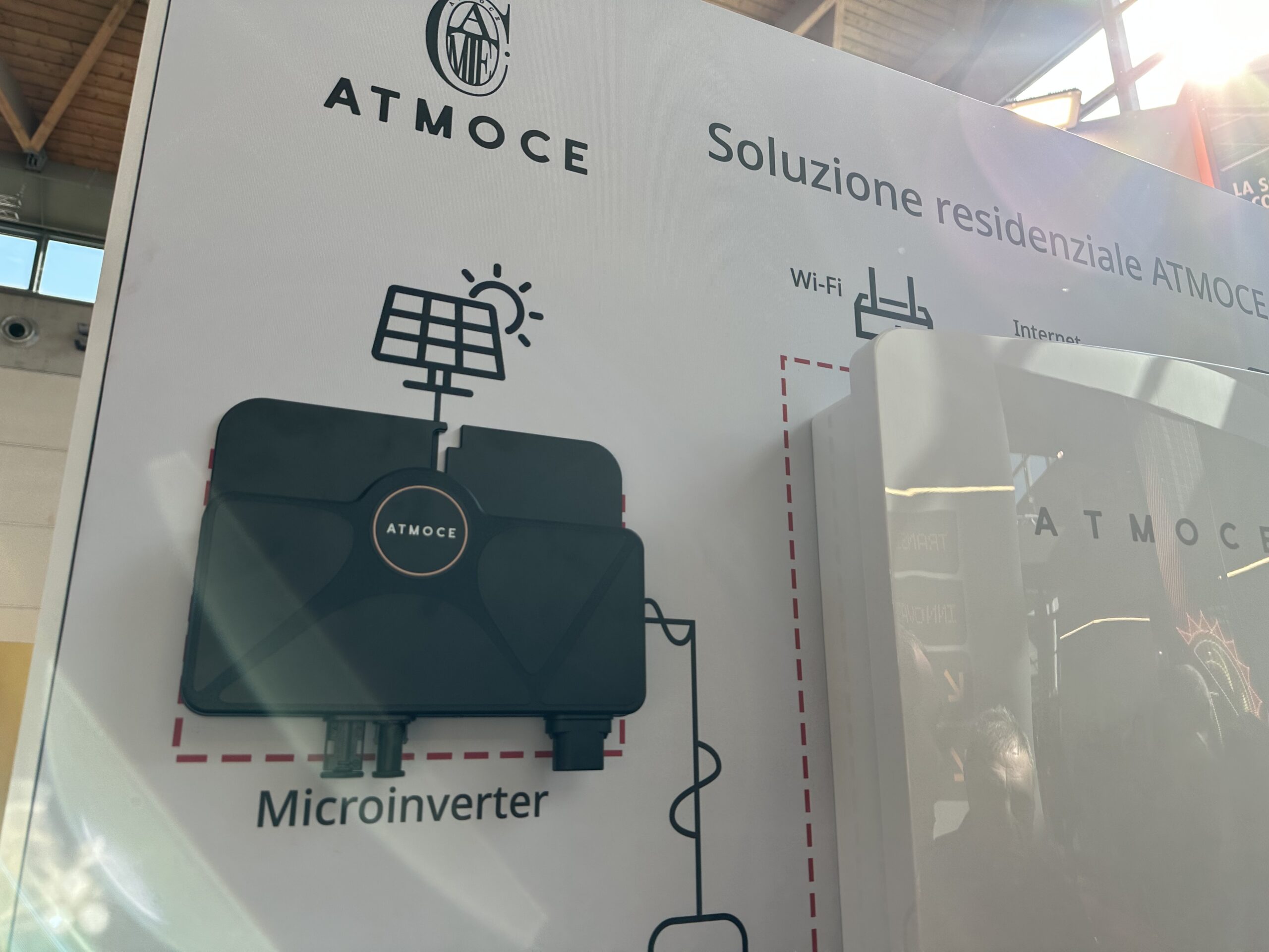 Atmoce launches new combiners, microinverters – pv magazine International