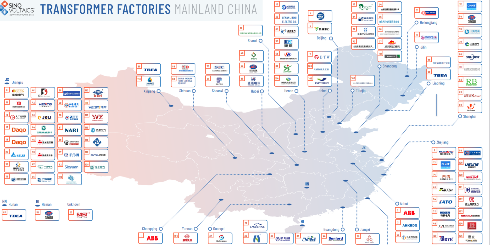 Sinovoltaics reports maps 128 transformer factories in China - Power ...