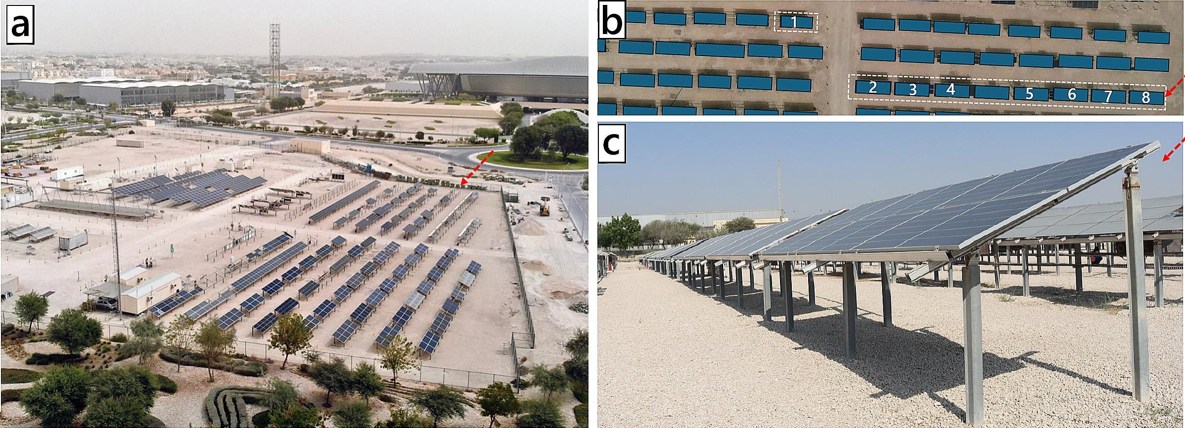 Three-year field test shows TOPCon, HJT solar module reliability in ...