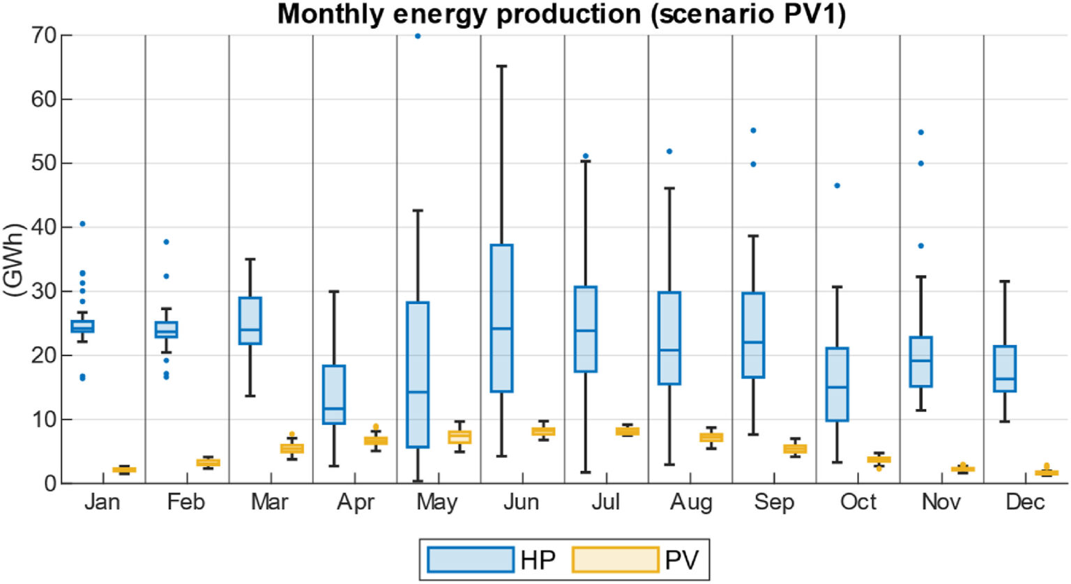 Supercharging pumped-hydro stations with floating PV – pv magazine International