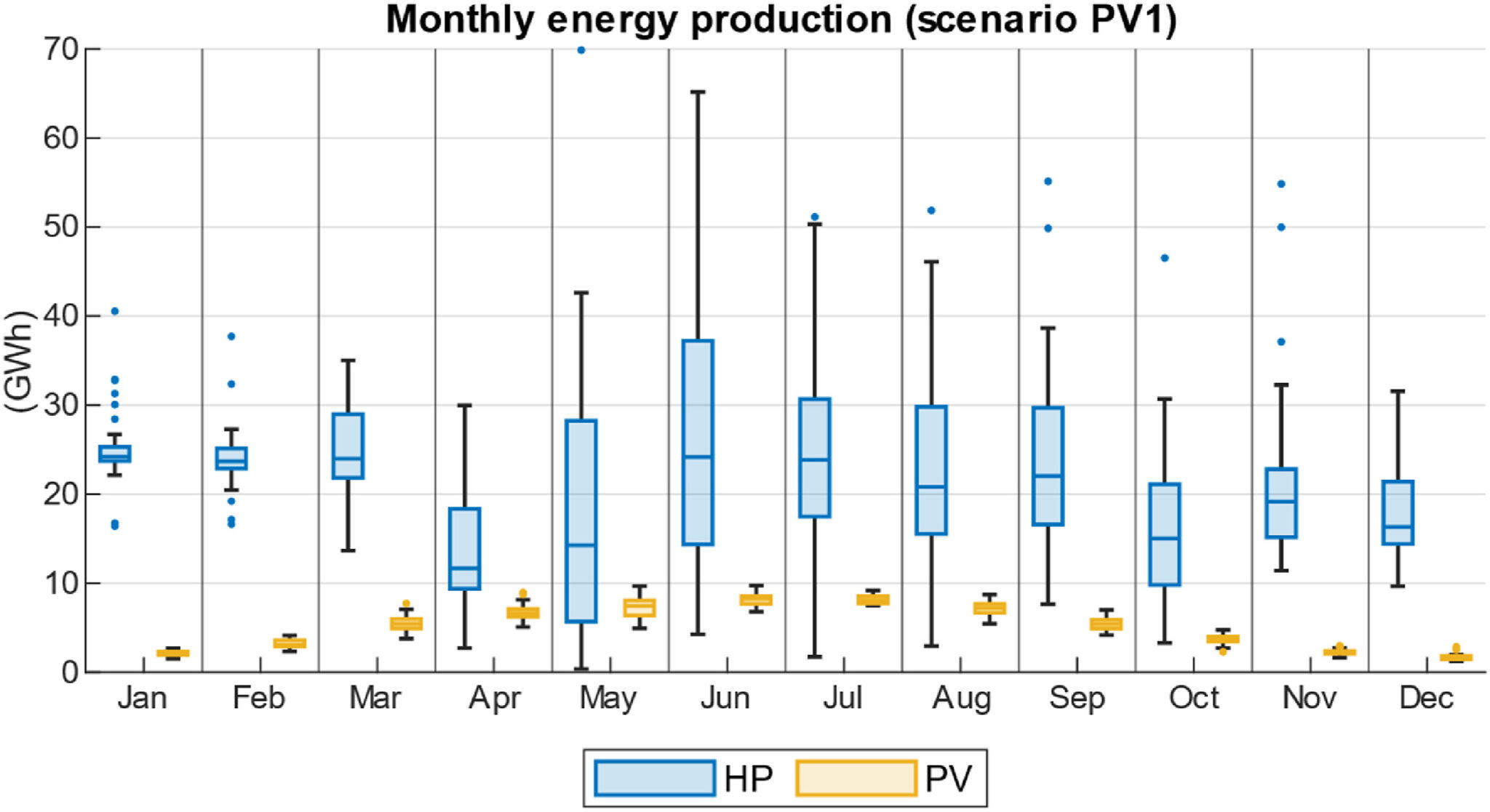 Supercharging pumped-hydro stations with floating PV – pv magazine ...