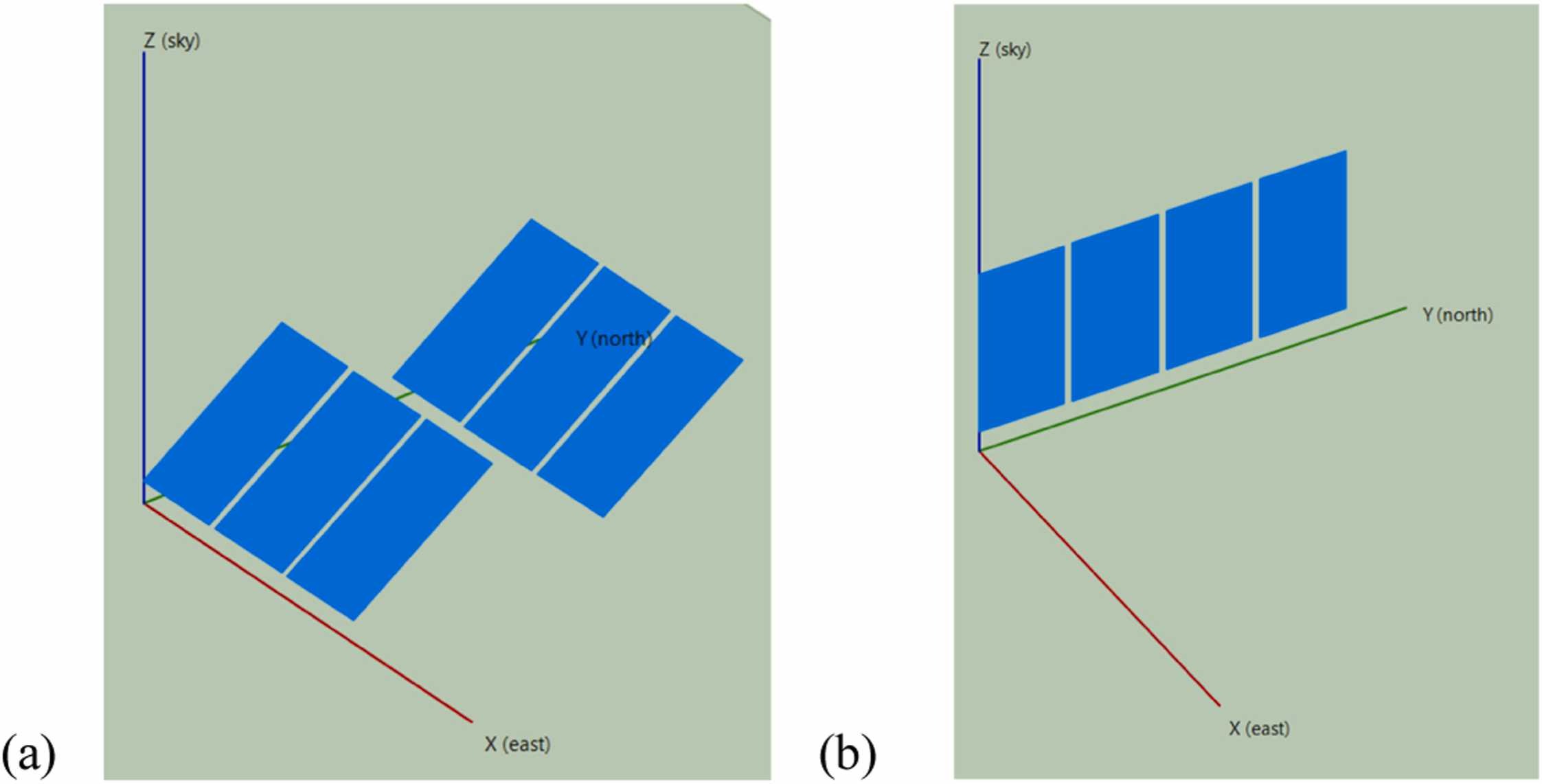 New method to optimize bifacial PV system performance in residential ...