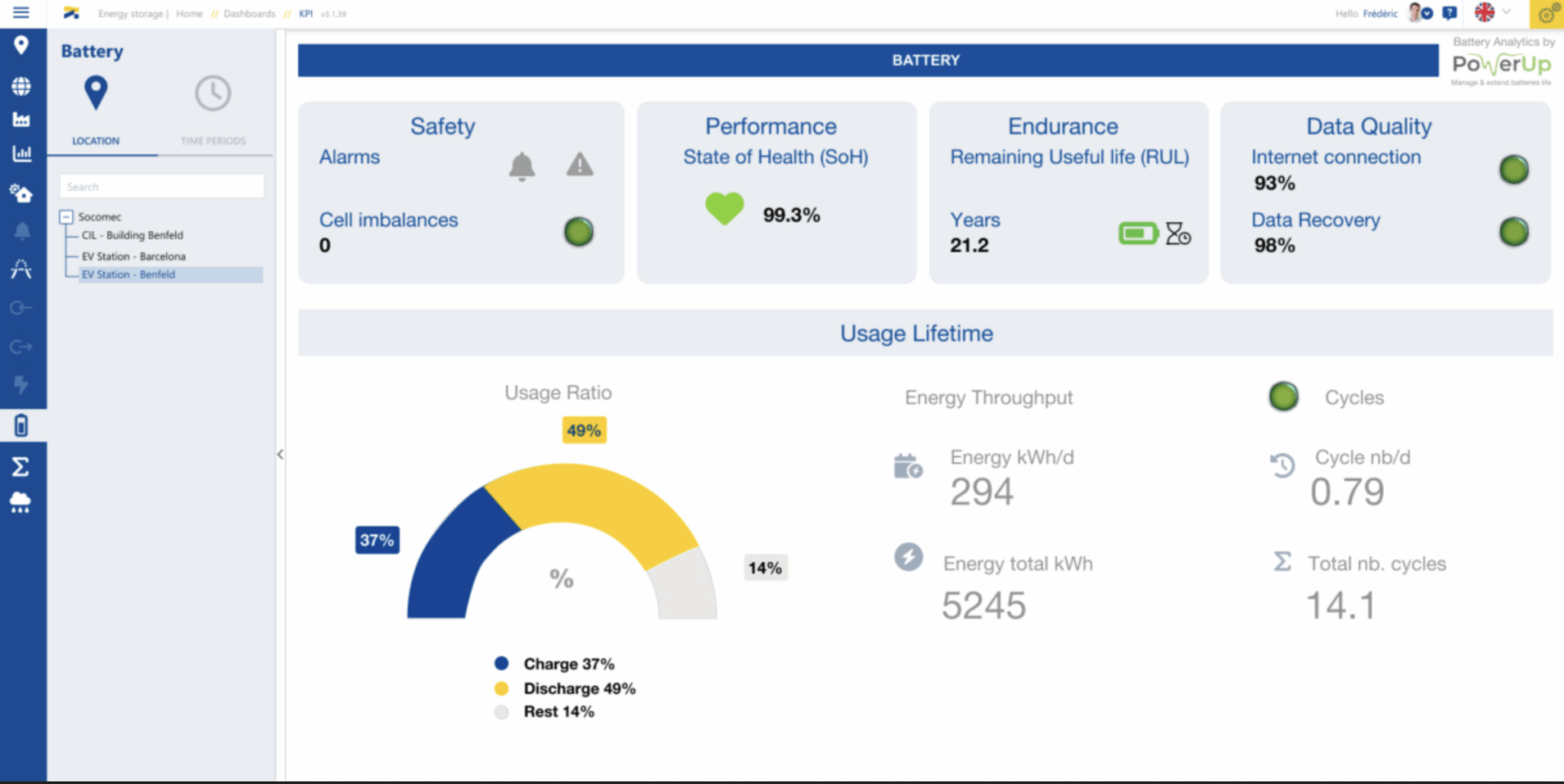 France’s Socomec launches battery monitoring software – pv magazine ...