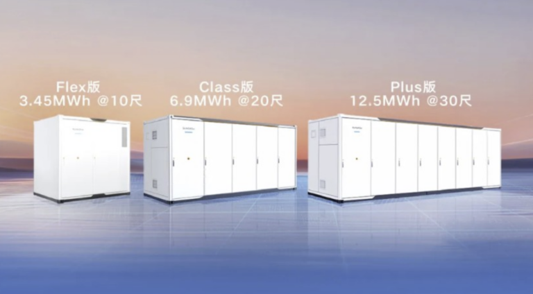Sungrow unveils PowerTitan 3.0 BESS with 684 Ah cell, silicon carbide ...