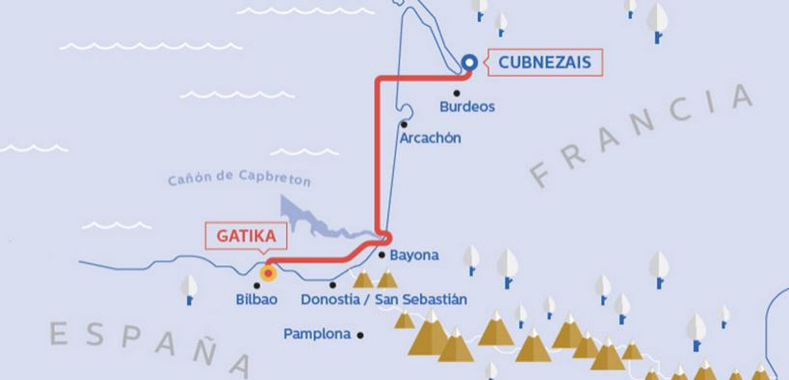 France, Spain raise interconnection link capacity from 2.8 GW to 5 GW ...