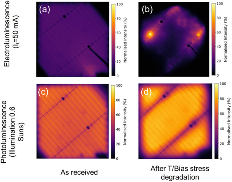 Scientists discover new failure mode in LECO-treated TOPCon solar cells ...