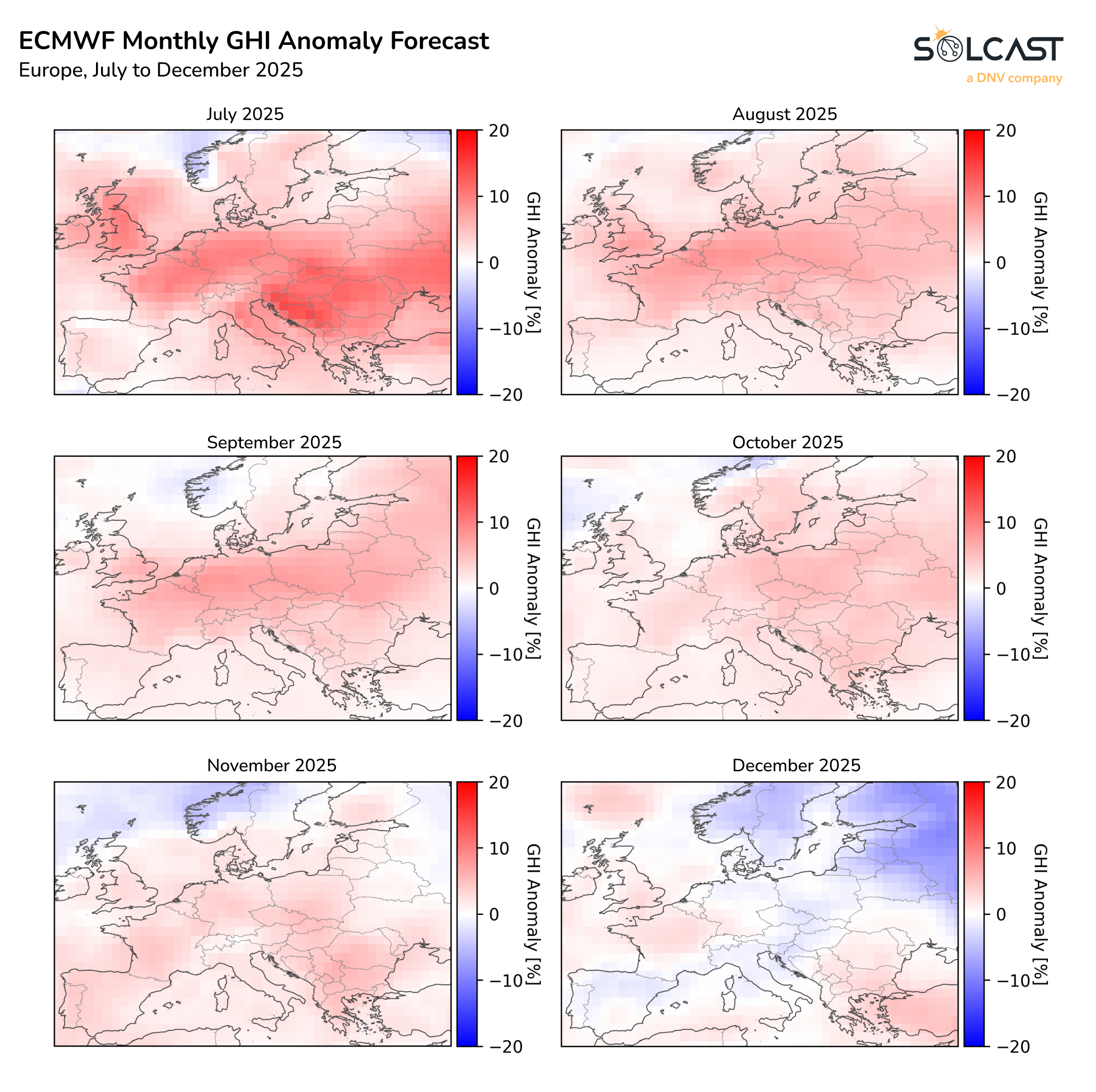 Forecasts predict strong solar performance for rest of 2025 in Europe, North America – pv ...