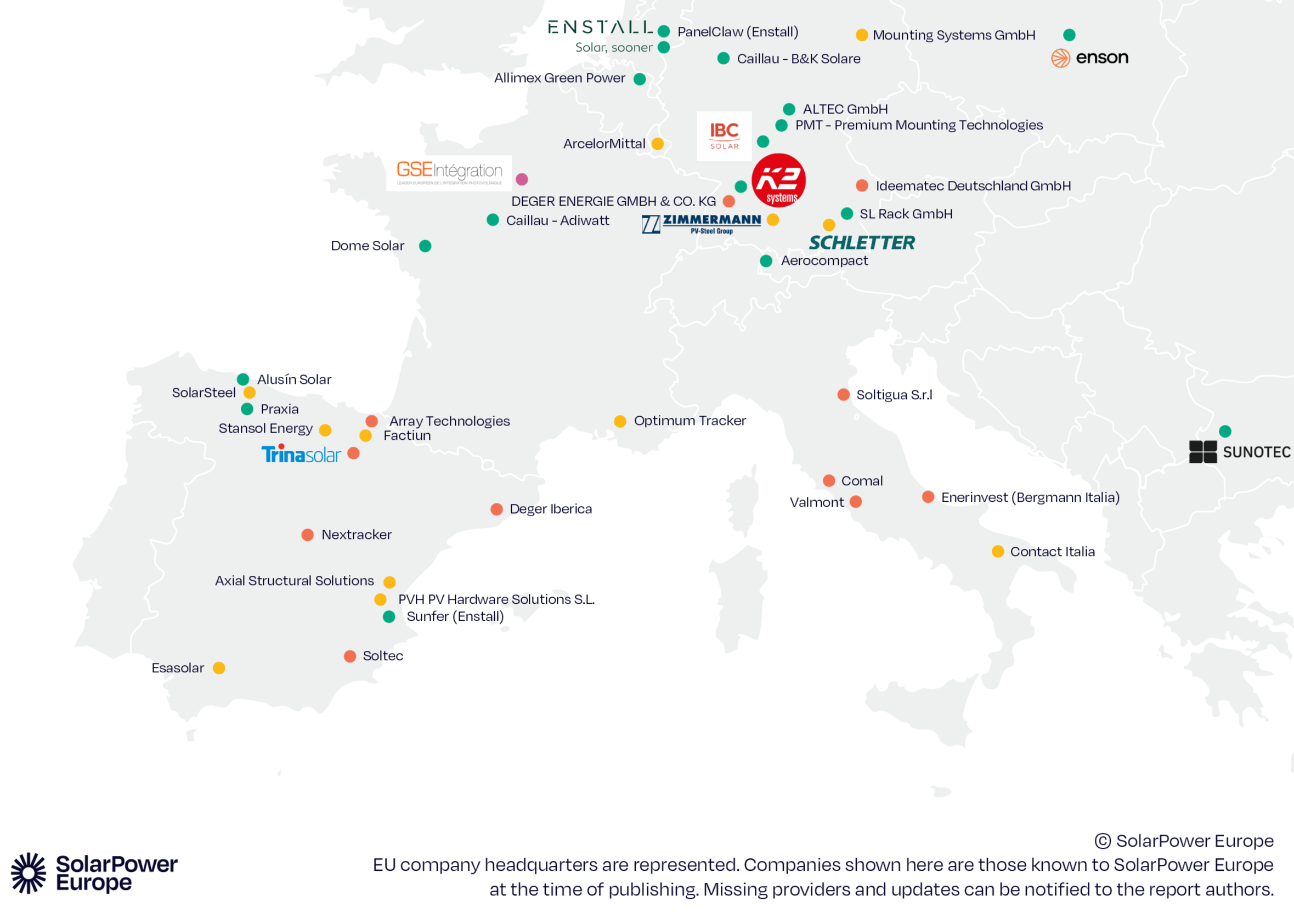SolarPower Europe maps EU solar tracker supply chain – pv magazine ...