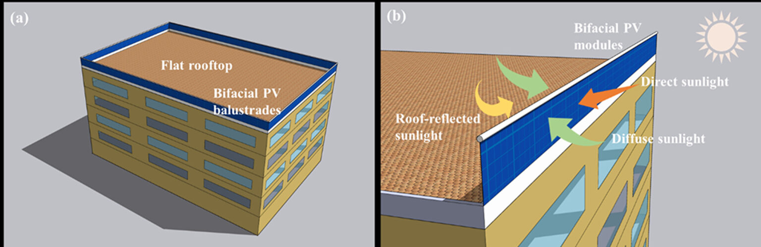 Vertical bifacial photovoltaic balustrade for building edges – pv ...