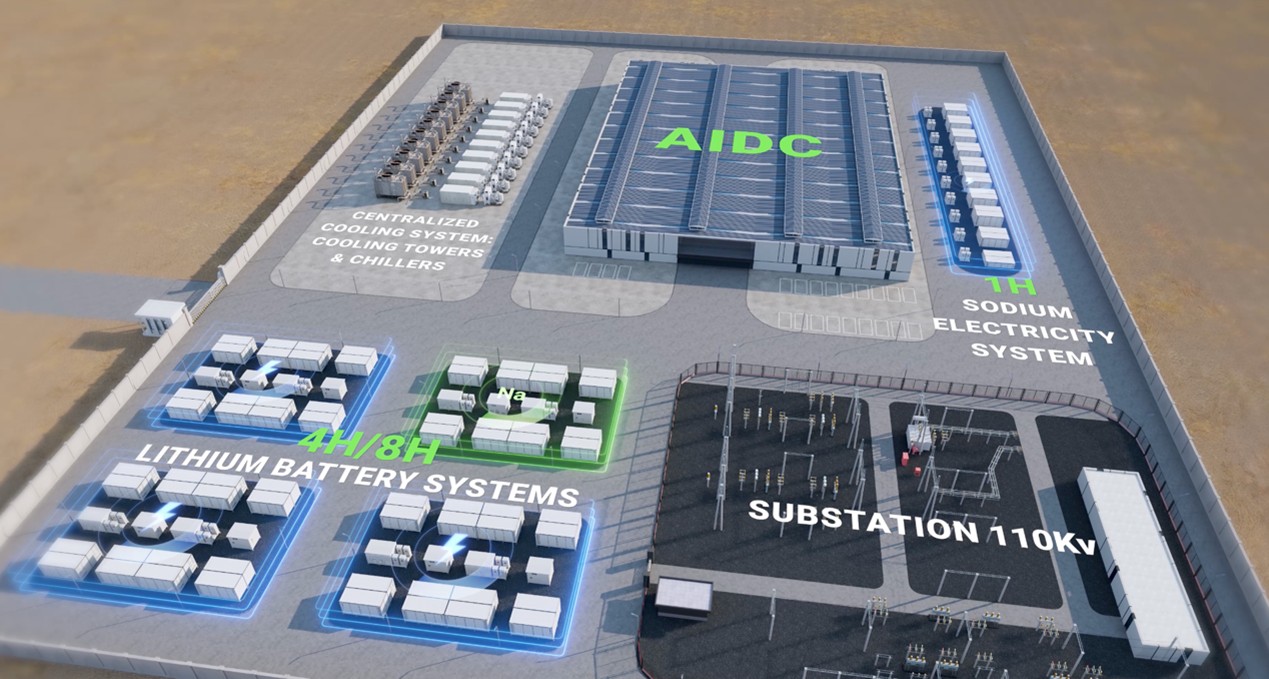 HiTHIUM Launches AI Data Center Energy Storage Solution at RE+ 2025 ...