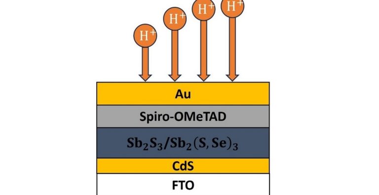 New research shows antimony chalcogenide solar cells are suitable for ...