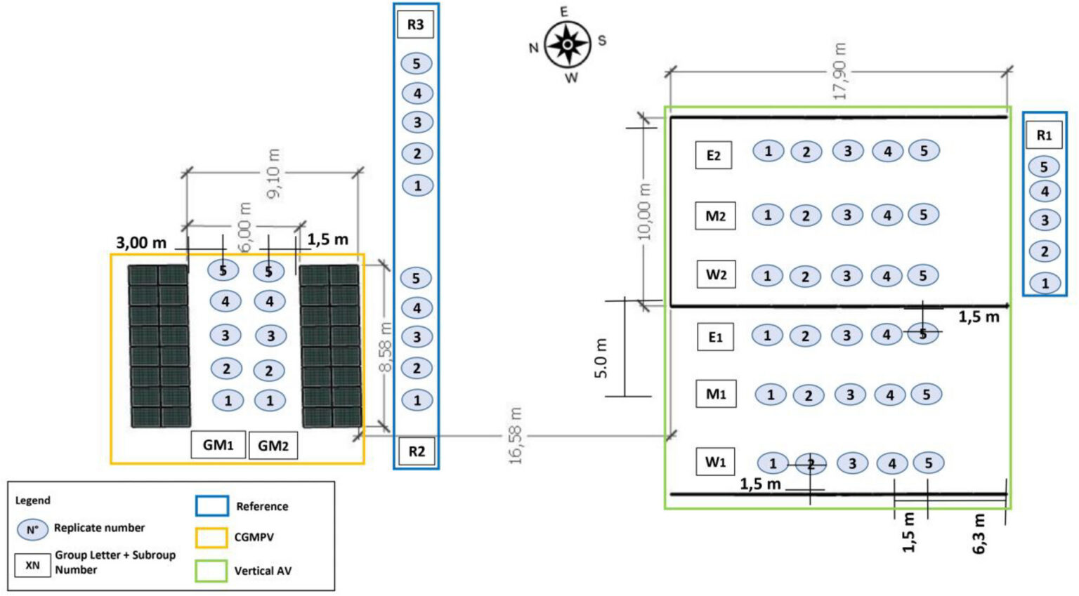 Vertical agrivoltaics for oats - pv magazine Global