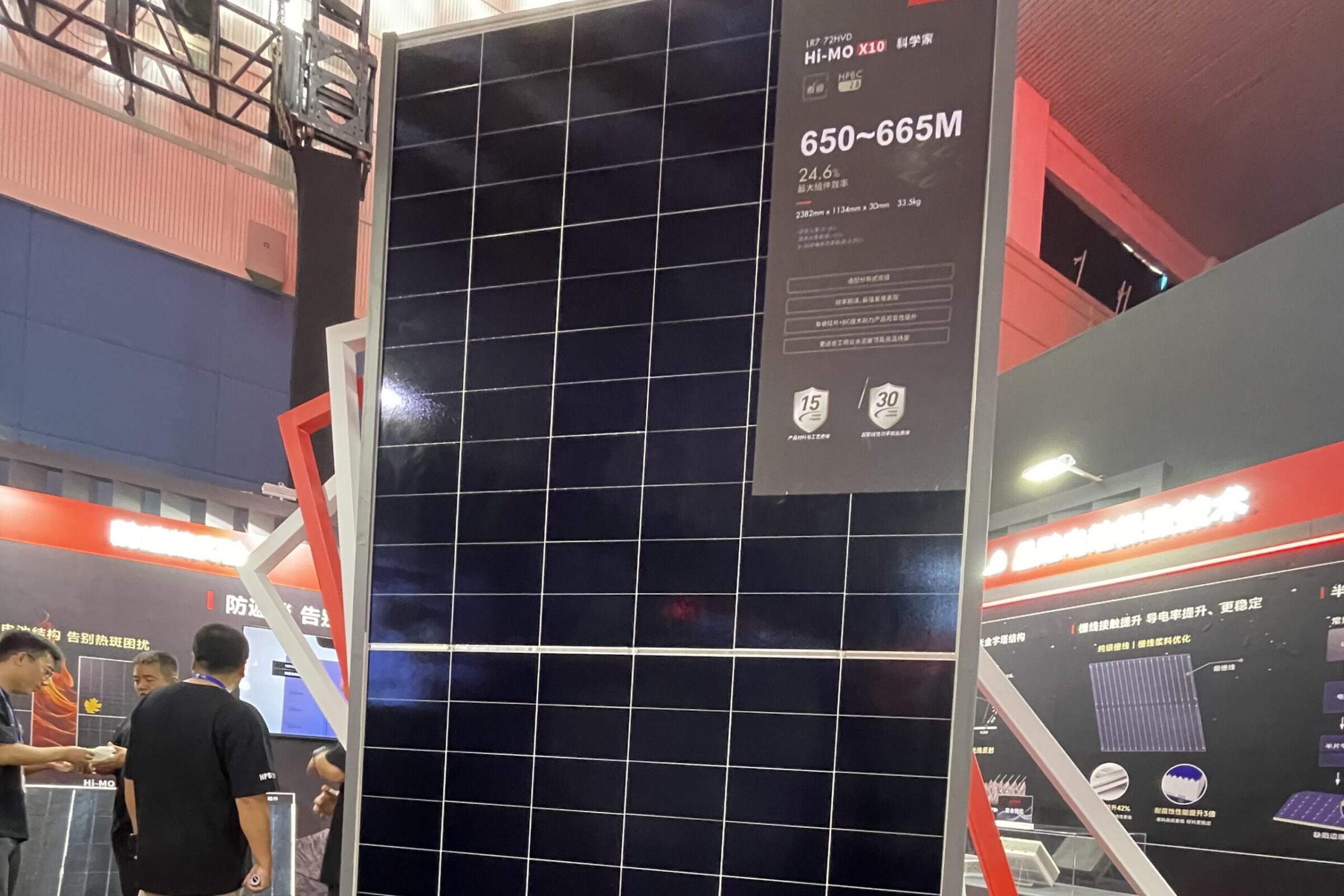 Chinese PV Industry Brief: Astronergy secures 1 GW solar module order ...